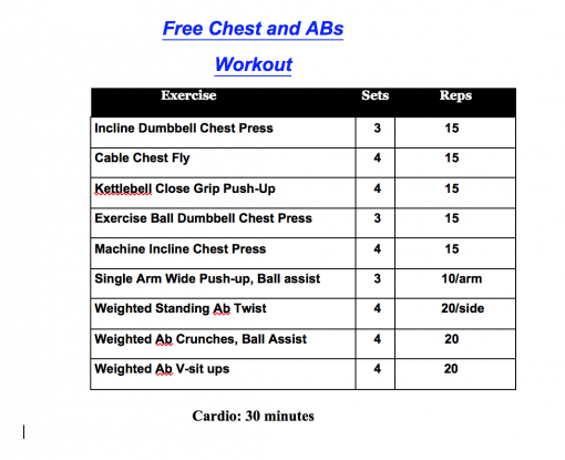 Chest and Abs Workout - Fitness Food Diva